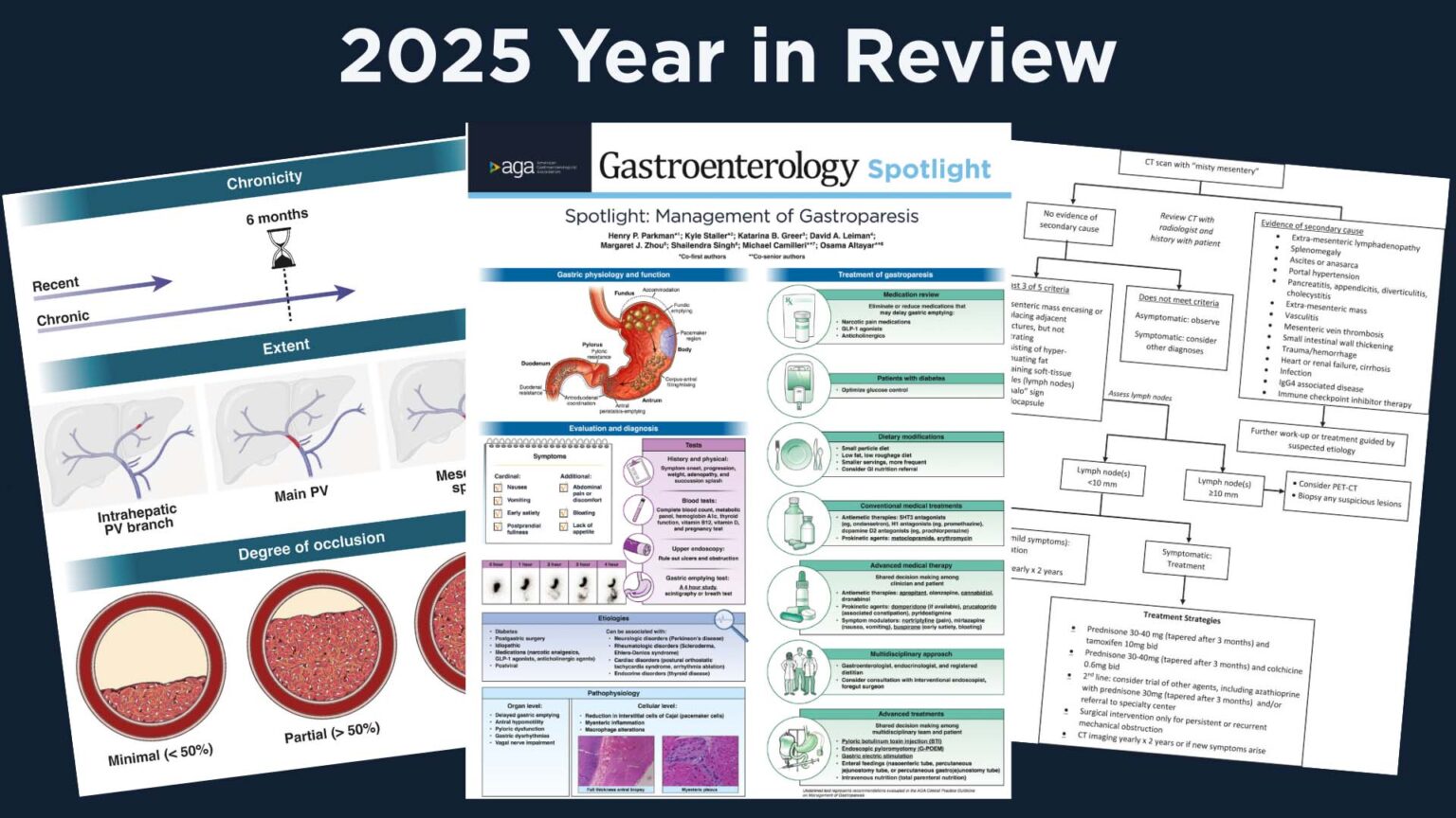 What’s new in GI care: AGA guidelines and updates for 2025 (AGA ...