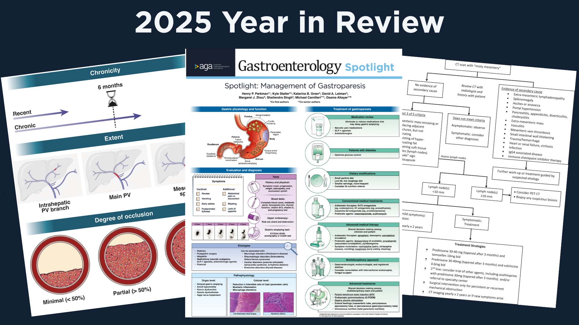 What’s new in GI care: AGA guidelines and updates for 2025 (AGA ...